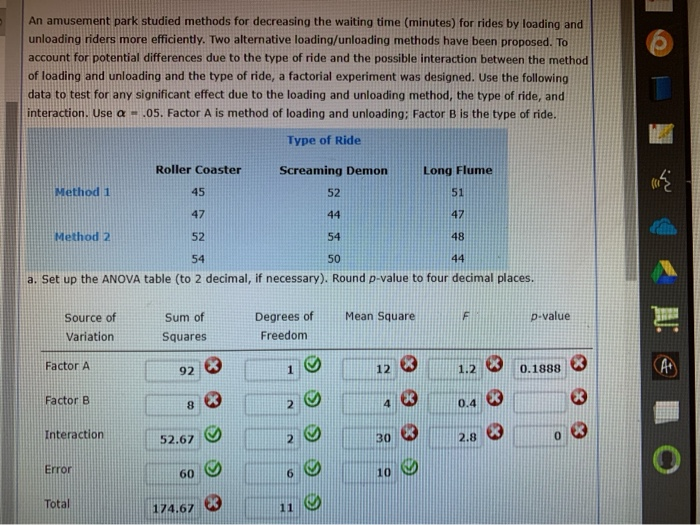 Solved An amusement park studied methods for decreasing the | Chegg.com