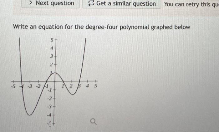 Solved Write an equation for the degree-four polynomial | Chegg.com
