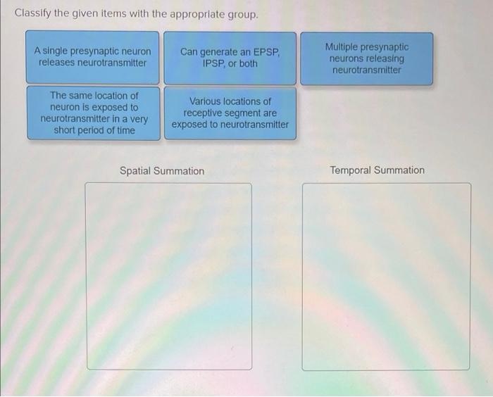 Solved Classify the given items with the appropriate group. | Chegg.com