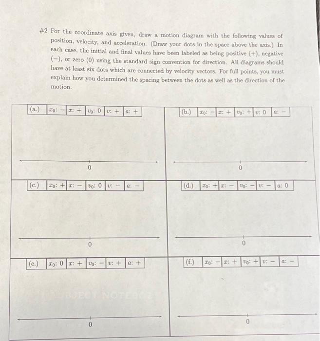 Solved \#2 For the coordinate axis given, draw a motion | Chegg.com
