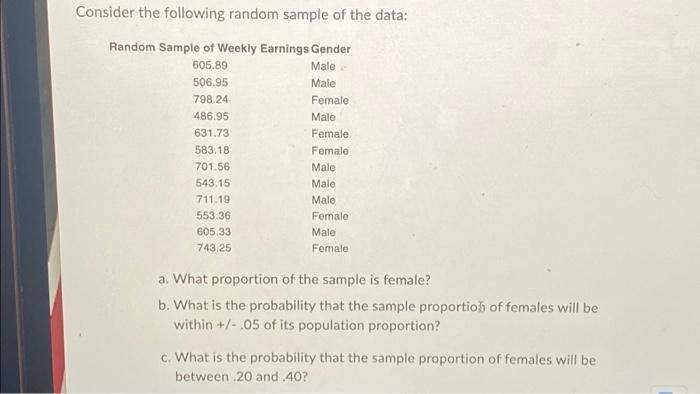 Solved Consider the following random sample of the data: | Chegg.com