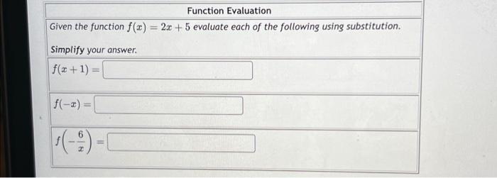 Solved Given the function f(x)=2x+5 evaluate each of the | Chegg.com