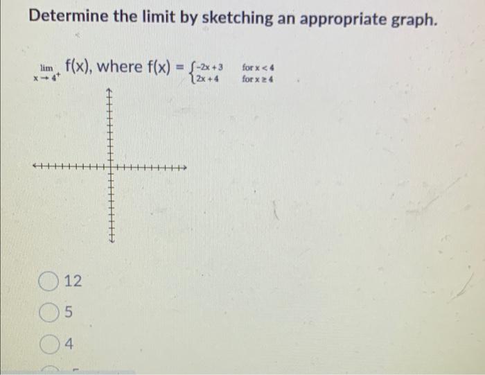 Solved Determine the limit by sketching an appropriate | Chegg.com