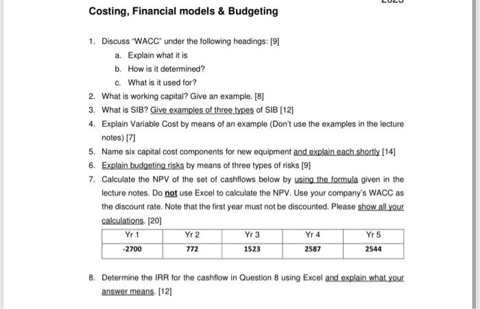 Solved Costing, Financial models & Budgeting 1. Discuss | Chegg.com