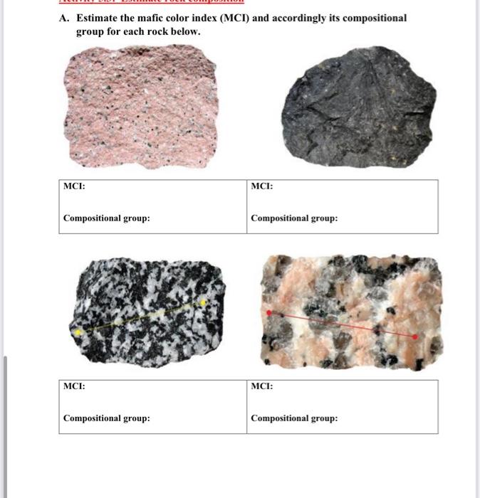 Solved A. Estimate the mafic color index (MCI) and | Chegg.com