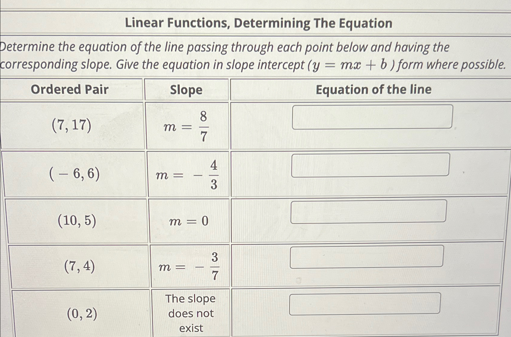 Solved Linear Functions, Determining The EquationDetermine | Chegg.com