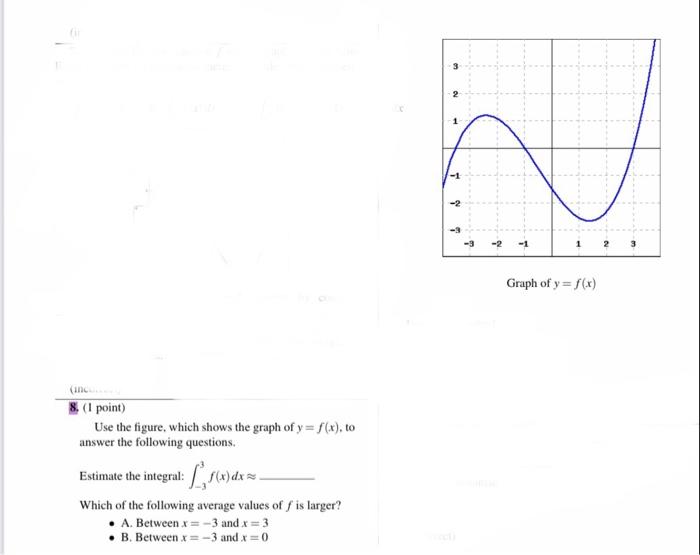 Solved 2 N -3 -2 Graph of y=f(x) (in 8. (1 point) Use the | Chegg.com