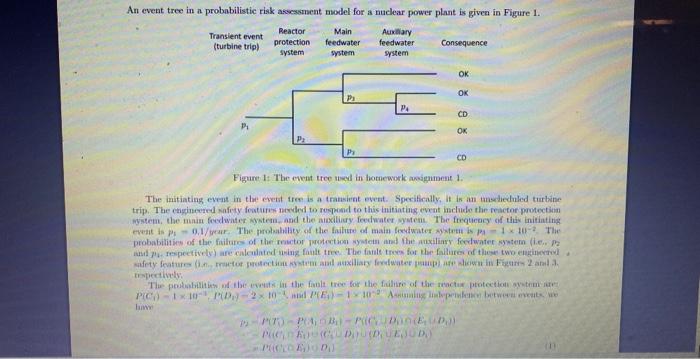 An event tree in a probabilistie riak assessment | Chegg.com