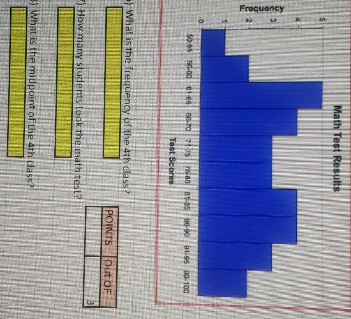 Solved What is the frequencv of the 4 th class? How many | Chegg.com
