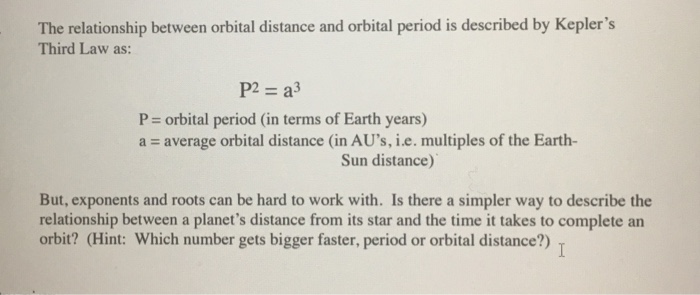 Solved The relationship between orbital distance and orbital | Chegg.com