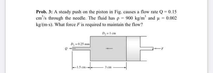 Solved Prob. 3: A steady push on the piston in Fig. causes a | Chegg.com