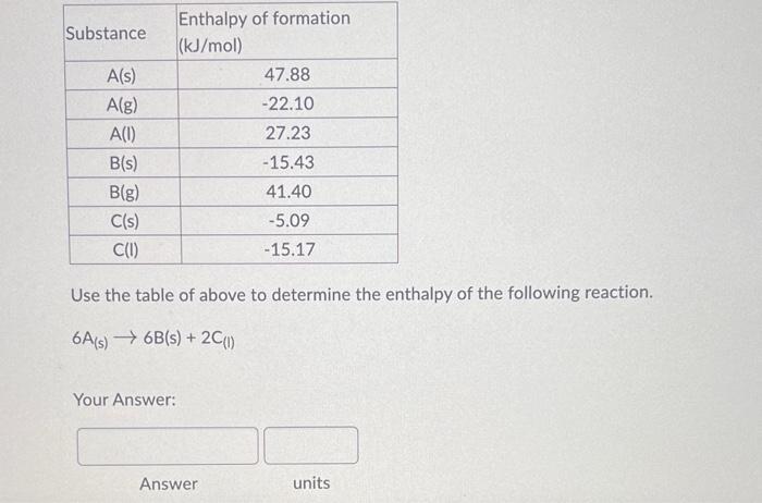 Solved Use the table of above to determine the enthalpy of | Chegg.com