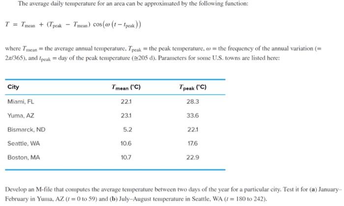 Solved T=Tmean +(Tpeak −Tmean )cos(ω(t−tpeak )) where Tmean | Chegg.com