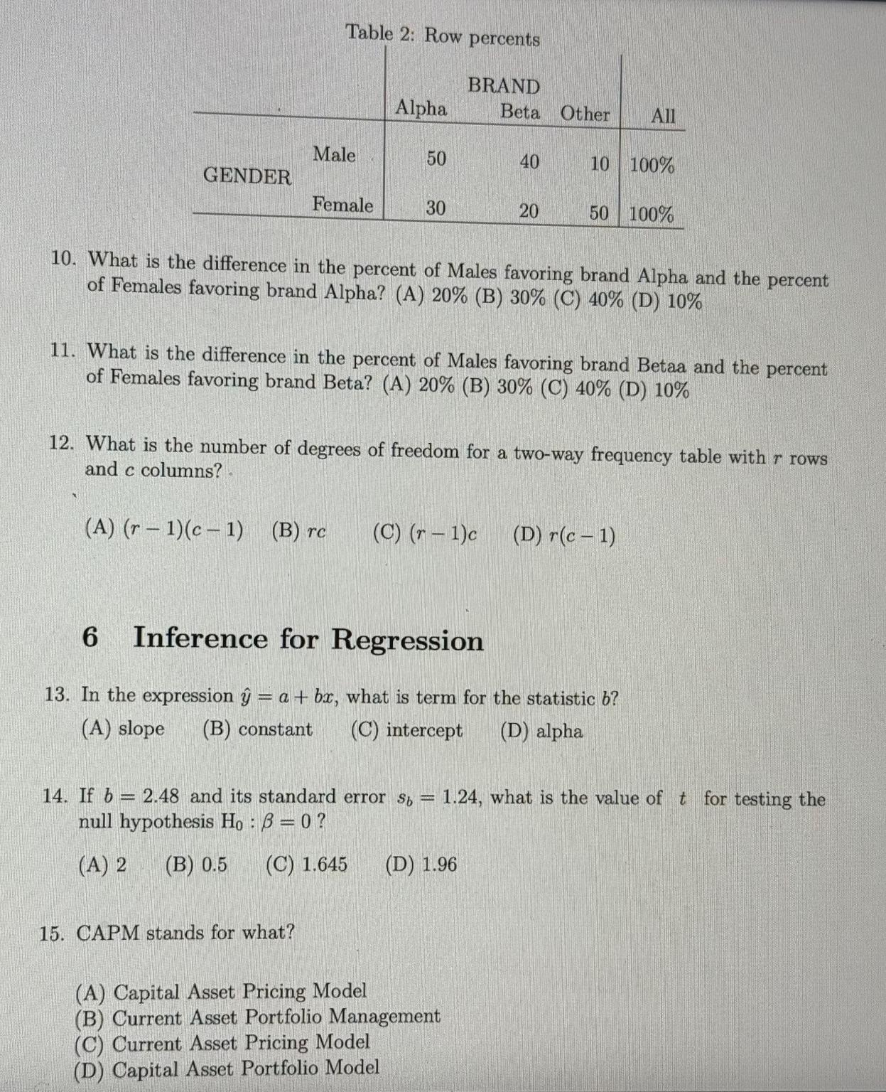 Solved \table[[,,Alpha,\table[[AND],[Beta]],Other,All],[GEND | Chegg.com