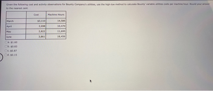 Solved Graph 1 Graph 2 Total units produced Total units | Chegg.com