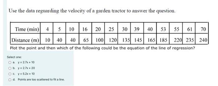 Solved Use the data reguarding the velocity of a garden | Chegg.com