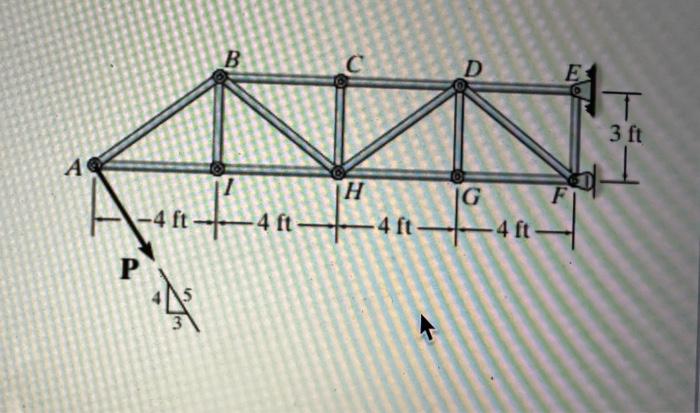 Solved Determine the force in member DE of the cantilevered | Chegg.com