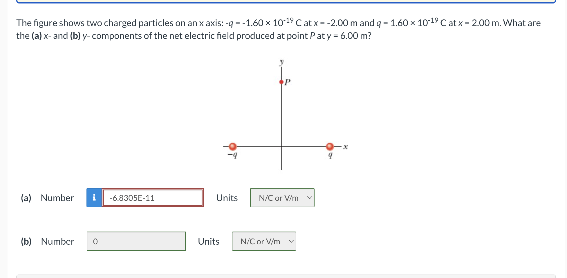 Solved The figure shows two charged particles on an x ﻿axis: | Chegg.com