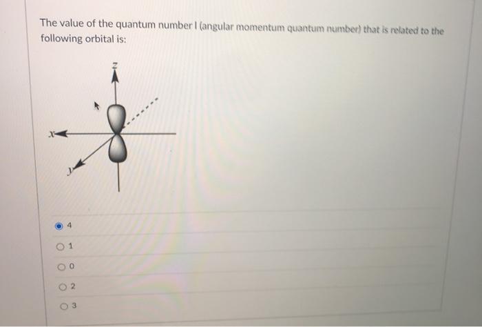 Solved The value of the quantum number 1 (angular momentum | Chegg.com