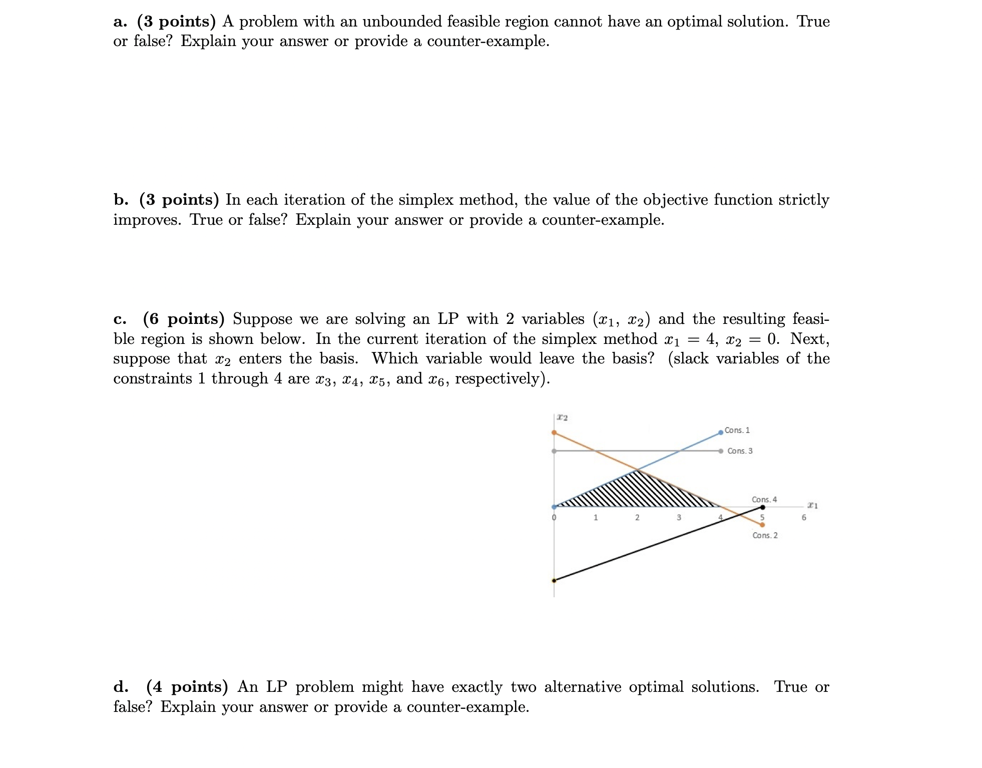 Solved a. (3 ﻿points) ﻿A problem with an unbounded feasible | Chegg.com