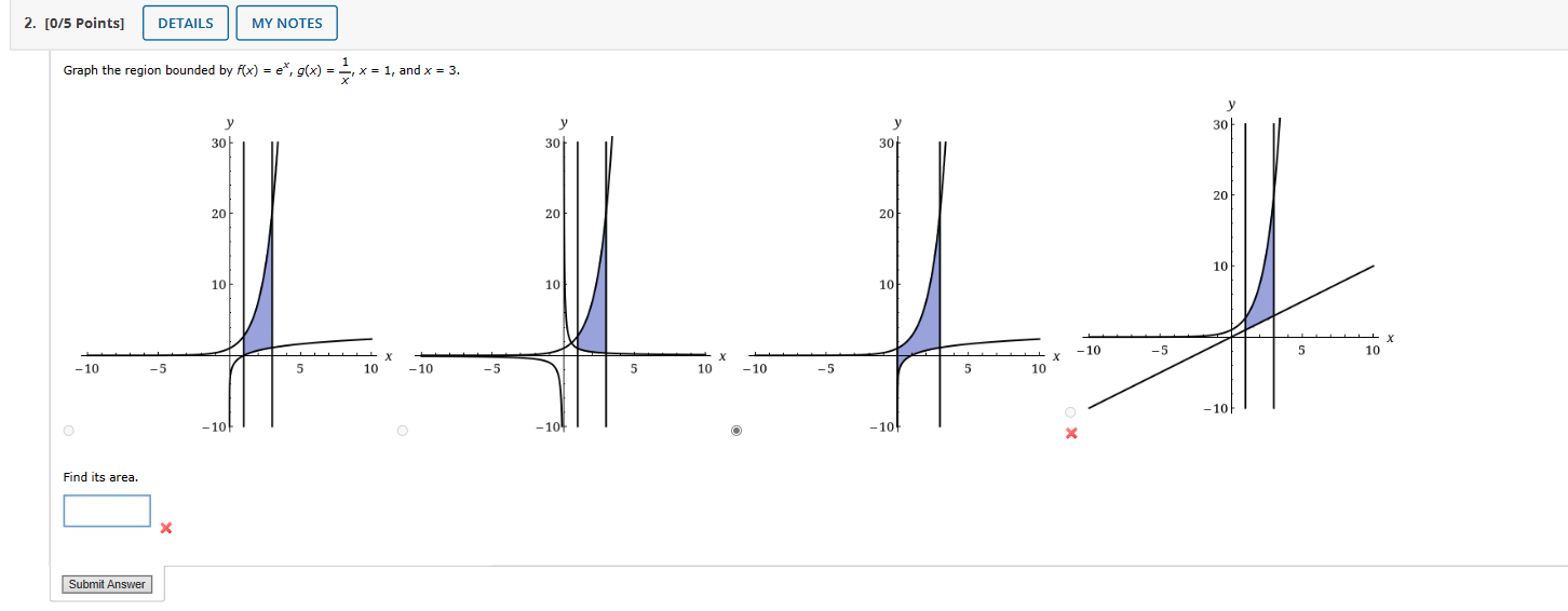 Solved Graph the region bounded by f(x)=ex,g(x)=1x,x=1, ﻿and | Chegg.com