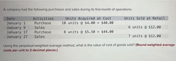 Solved A company had the following purchases and sales | Chegg.com