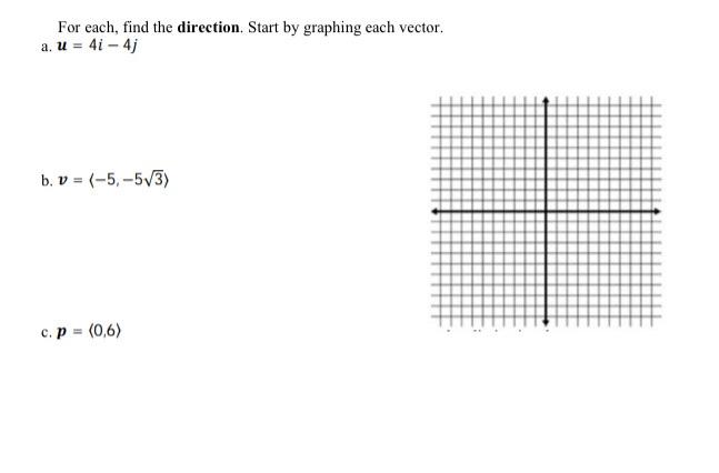 Solved For each, find the direction. Start by graphing each | Chegg.com