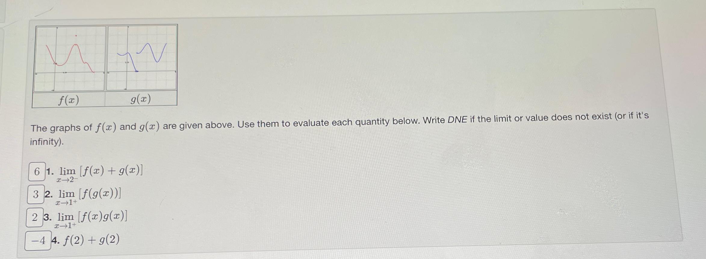 Solved The graphs of f(x) ﻿and g(x) ﻿are given above. Use | Chegg.com