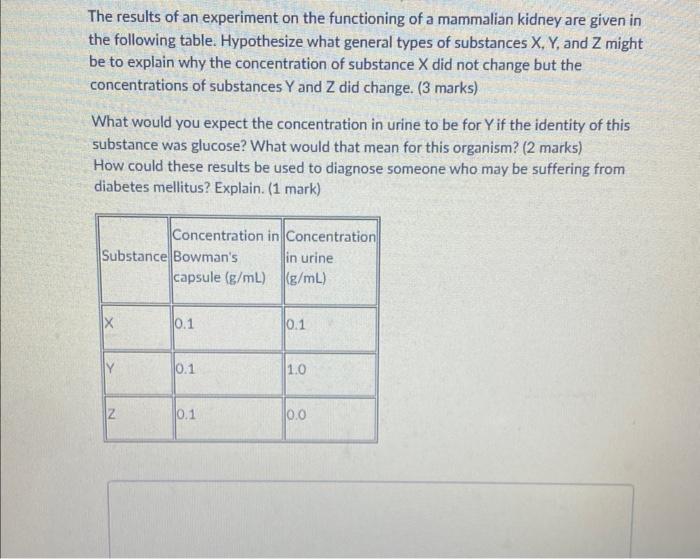 Solved The results of an experiment on the functioning of a | Chegg.com