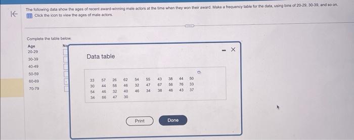 Solved Construct one table that includes relative | Chegg.com