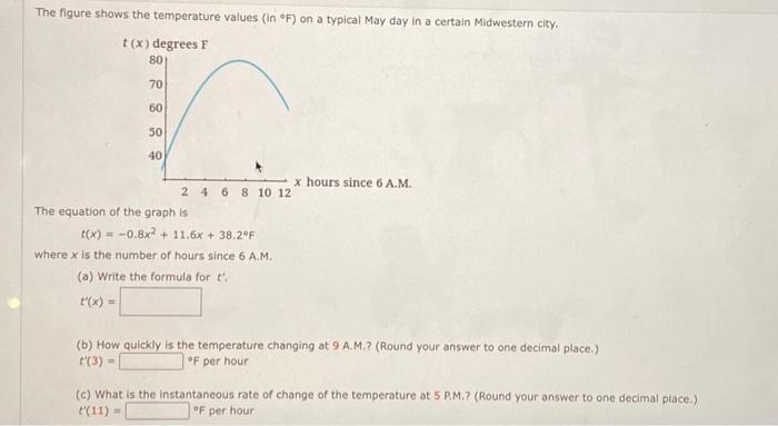 Solved The figure shows the temperature values in °F) on a | Chegg.com