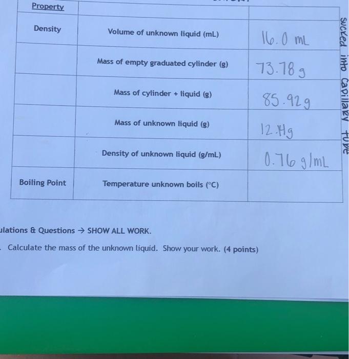 Solved Property Density Volume of unknown liquid (mL) 16.0 | Chegg.com