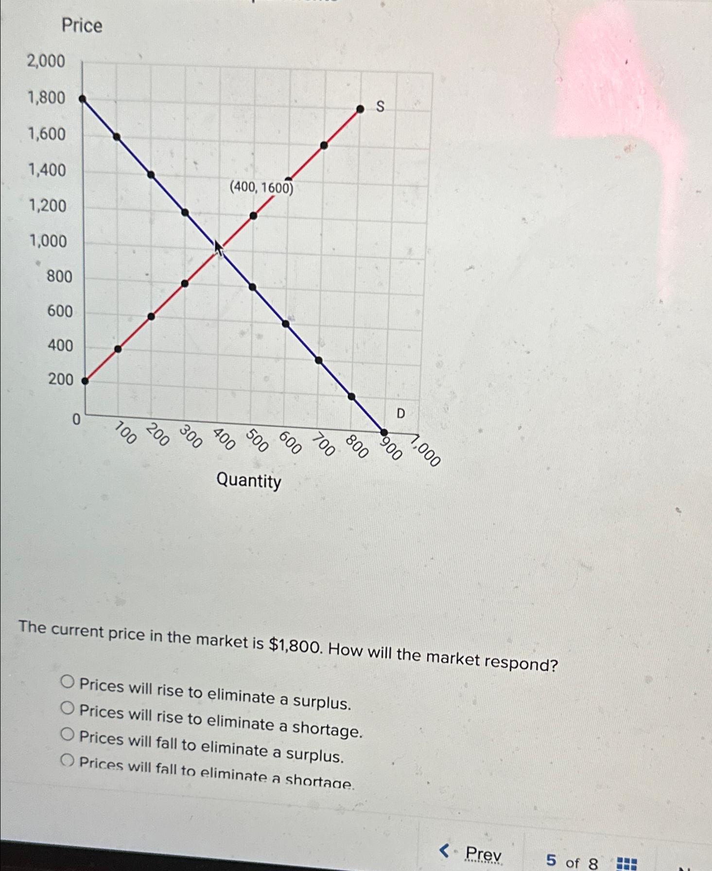 Solved PriceThe current price in the market is $1,800. ﻿How | Chegg.com