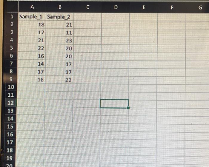 Solved The accompanying data file contains information on | Chegg.com