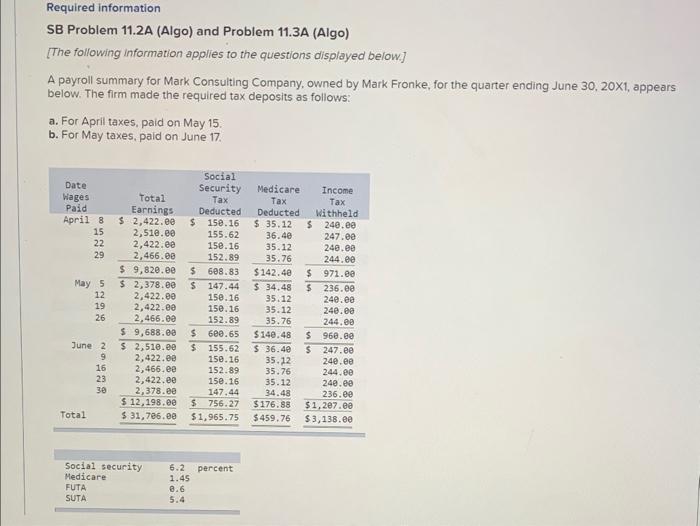 Solved SB Problem 11.2A (Algo) and Problem 11.3A (Algo) [The | Chegg.com