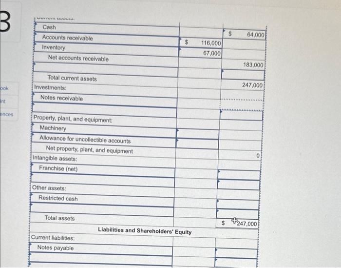 The following balance sheet for the Los Gatos | Chegg.com