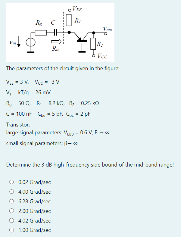 The parameters of the circuit given in the | Chegg.com