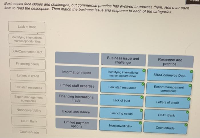 Solved Businesses face issues and challenges, but commercial | Chegg.com