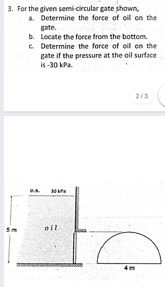 Solved 3. For the given semi-circular gate shown, a. | Chegg.com