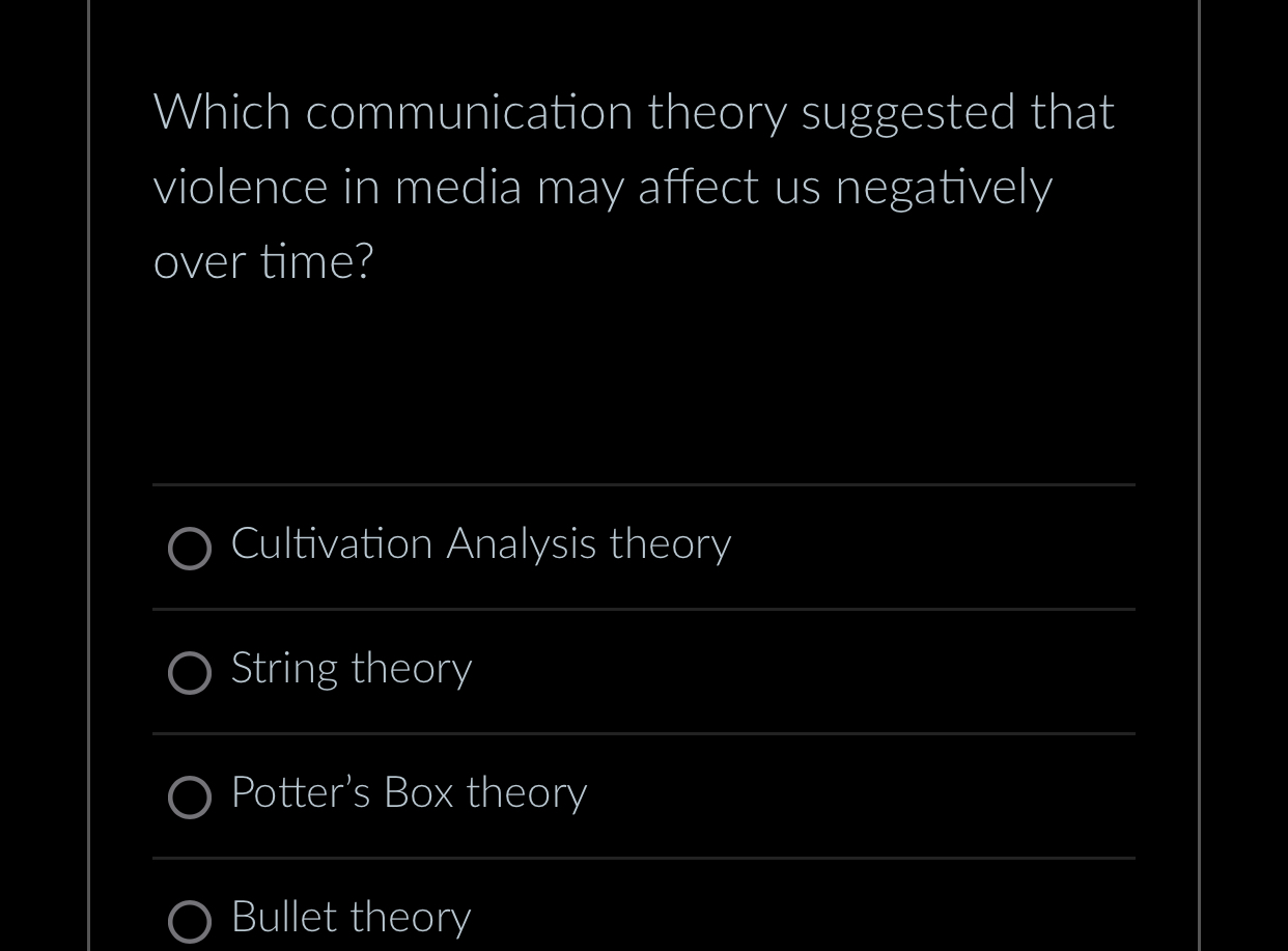 Solved Which communication theory suggested that violence in | Chegg.com