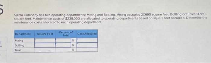 Solved Sierra Company has two operating departments; Mixing | Chegg.com