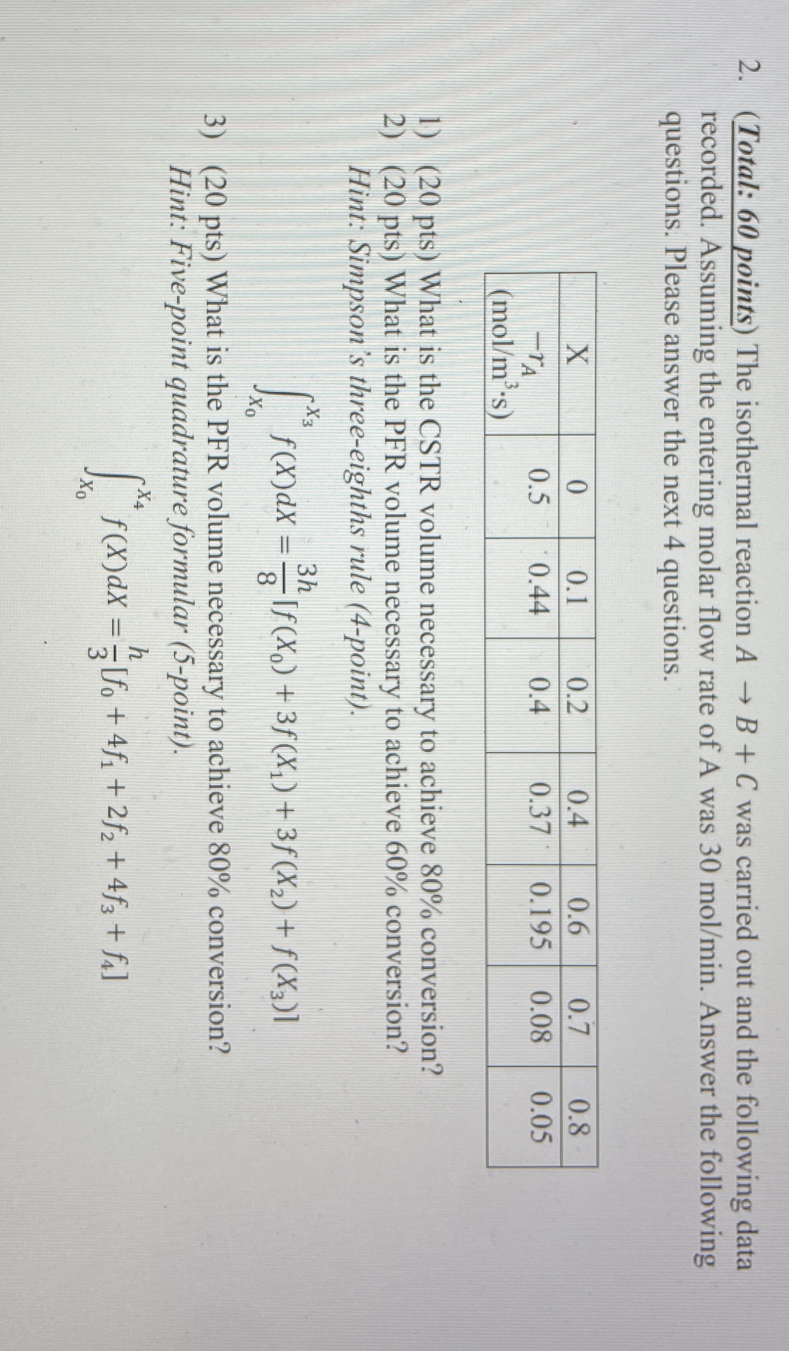 Solved (Total: 60 ﻿points) ﻿The isothermal reaction A→B+C | Chegg.com