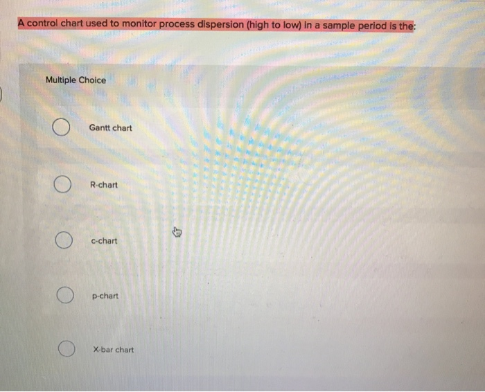 Solved A control chart used to monitor process dispersion | Chegg.com