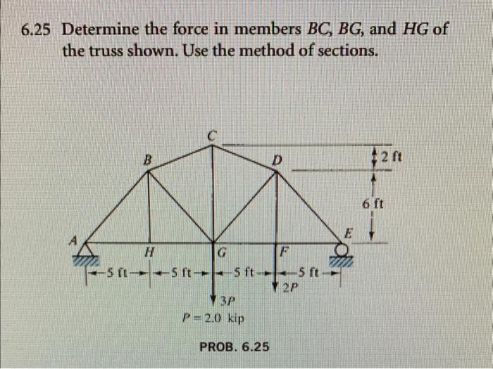 Solved 6.25 Determine the force in members BC,BG, and HG of | Chegg.com