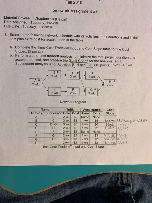 Fall 2019 Homework Assignment #7 Material Covered: | Chegg.com