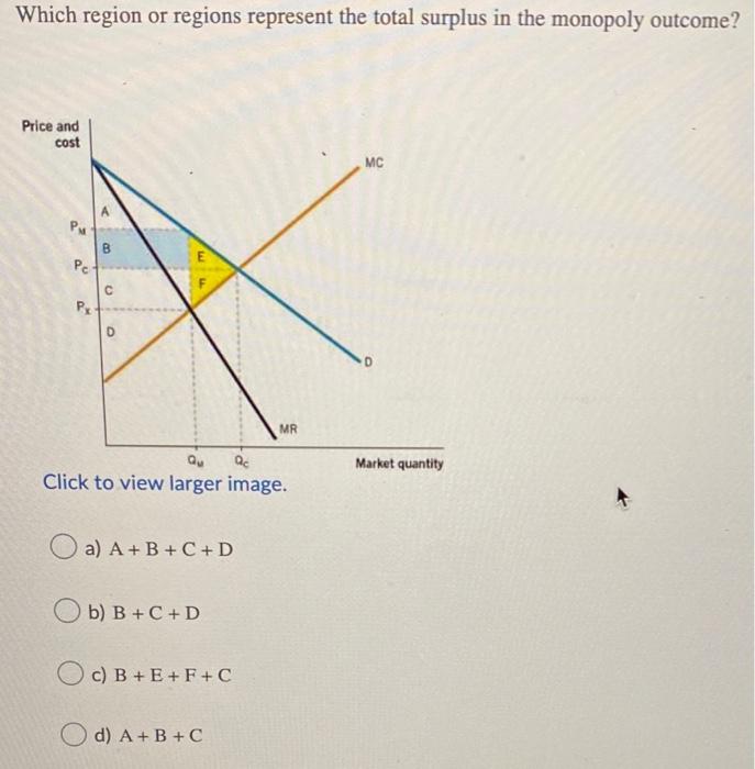 Solved Which region or regions represent the total surplus | Chegg.com