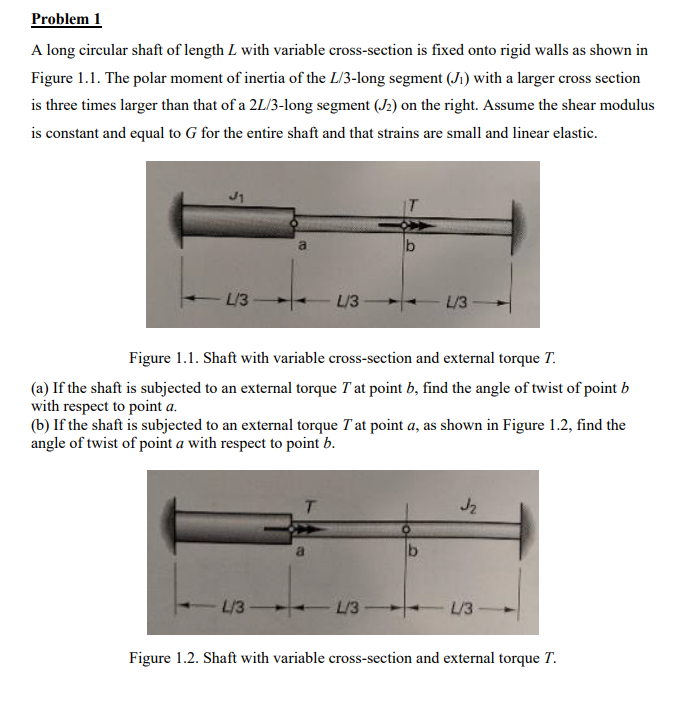 Solved Problem 1A long circular shaft of length L ﻿with | Chegg.com