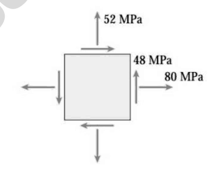 Solved Hi. For the following object with the plane stress | Chegg.com
