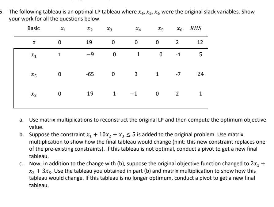 Solved The following tableau is an optimal LP tableau where | Chegg.com