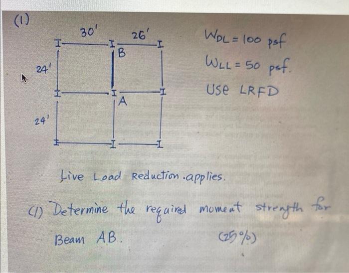 Solved WDL=100 pSf WLL=50 pSf. USE LRFD Live Load | Chegg.com